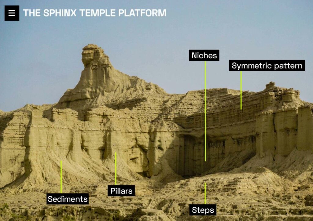 Esfinge de Baluchistán: ¿una enorme estructura creada por una ...